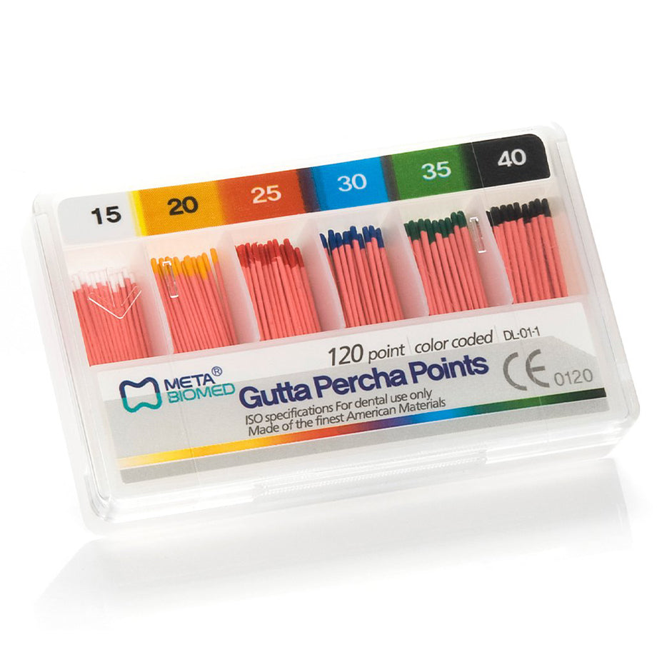 Gutta Percha Points 02T (Sliding Box) – Meta Biomed